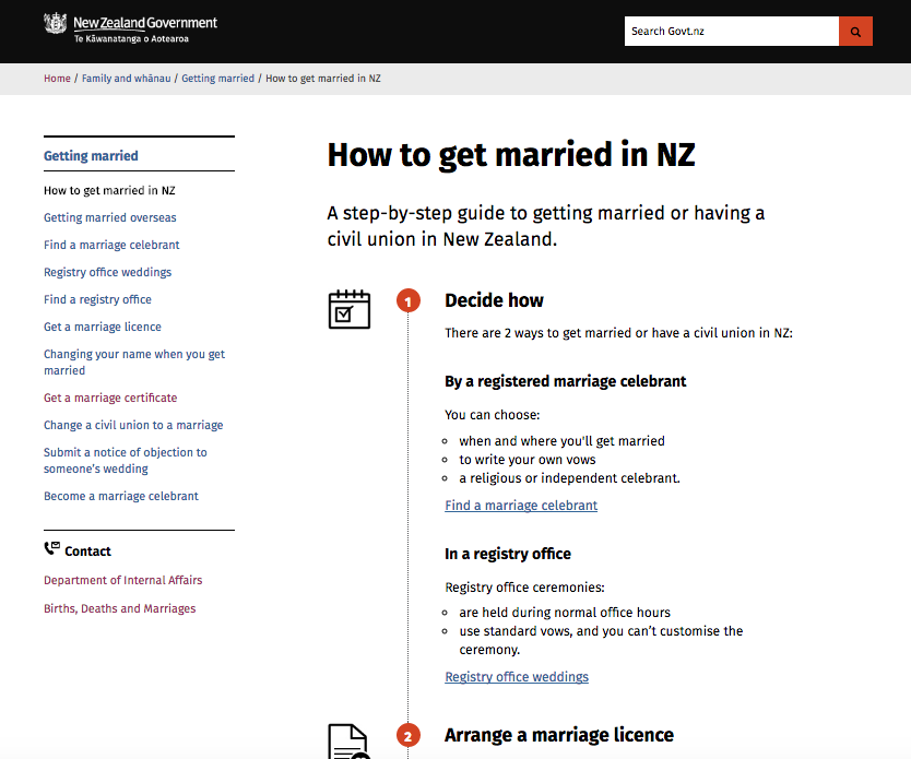 Govt.nz – making marriage easier – Lanalytics